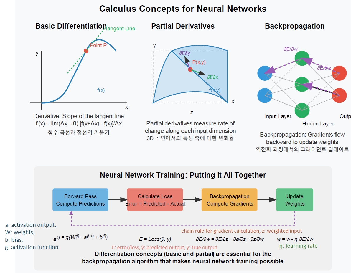 Lecture – PHI Lab @ CUK